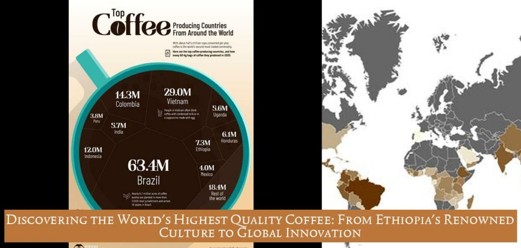 Discovering the World's Highest Quality Coffee: From Ethiopia's ...